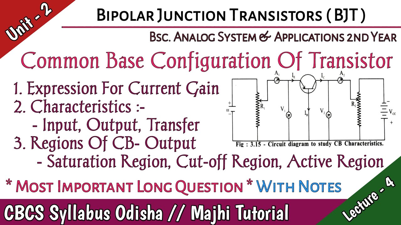 CB - Mode Configuration Of Transistor । Characteristics, Current Gain ...