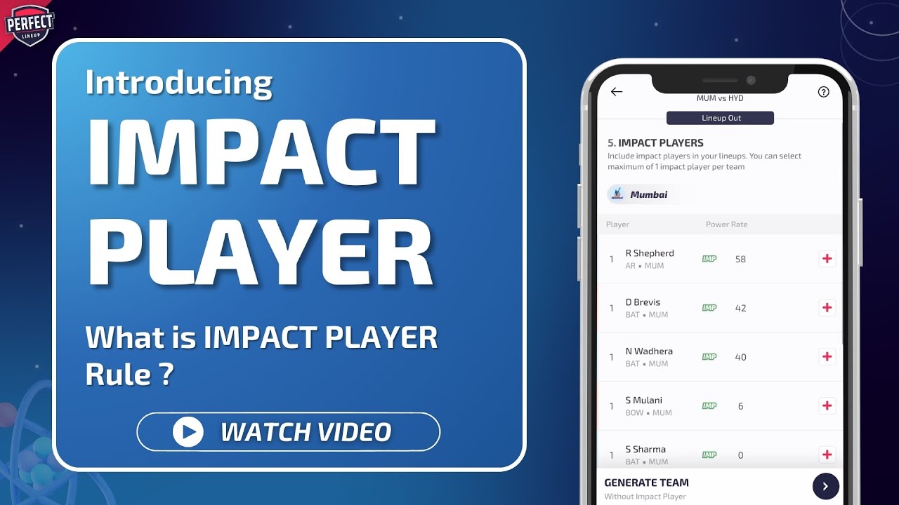 INTRODUCING IMPACT PLAYER | What is IMPACT PLAYER Rule? - YouTube