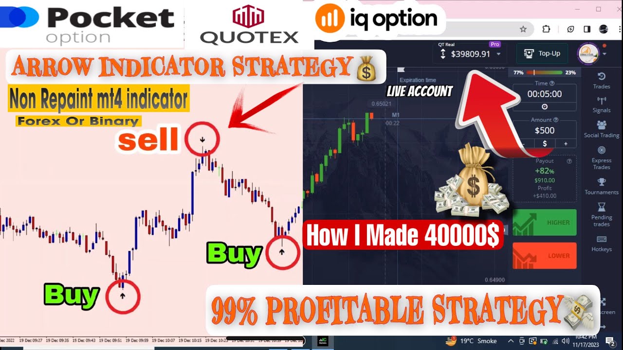 How i made 40000$ using this mt4 non repaint indicator | pocket option ...