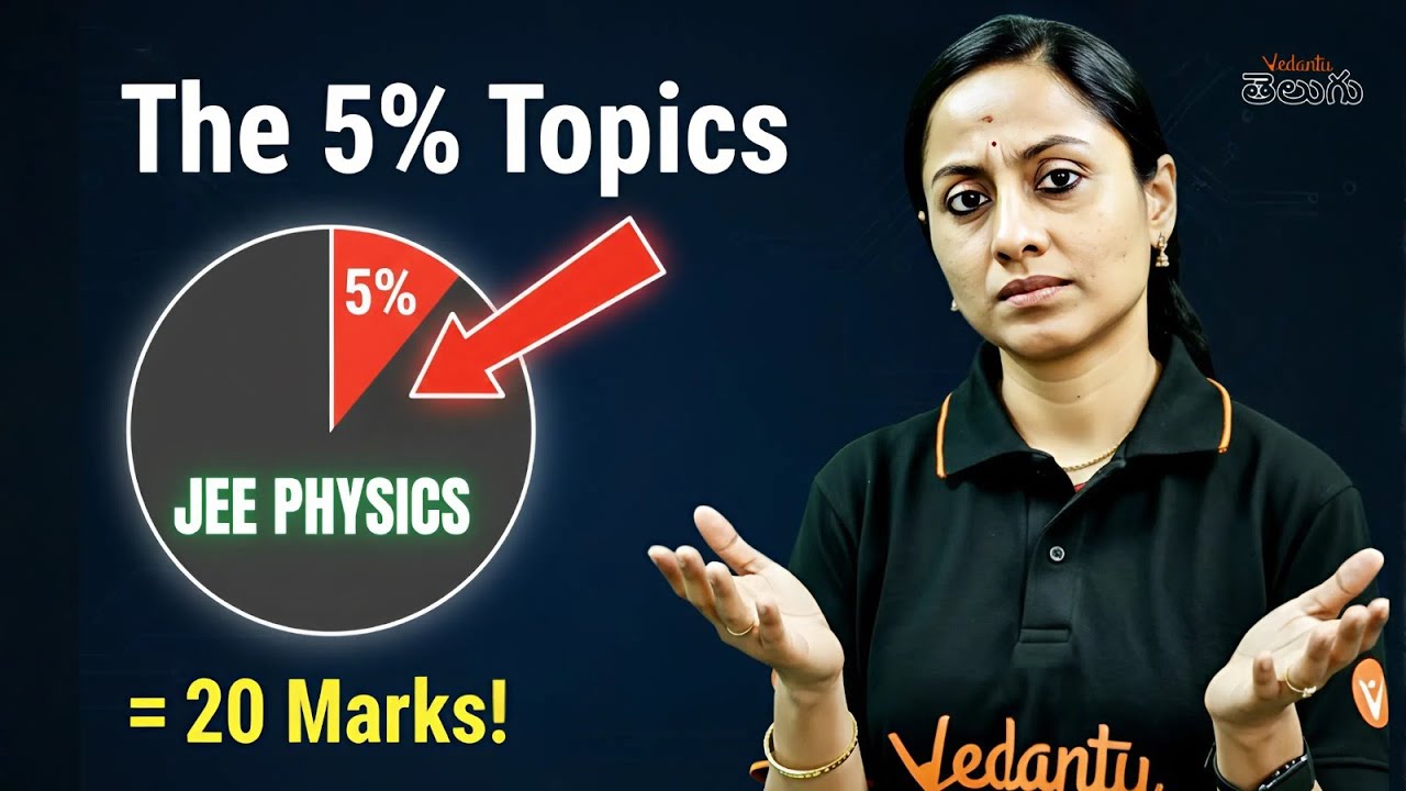 Topic-wise Physics Analysis | Exact Subtopics for JEE Success - YouTube