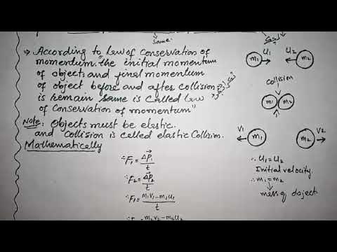Law of conservation of momentum || Class 11 Physics || Chapter 3 ( in ...