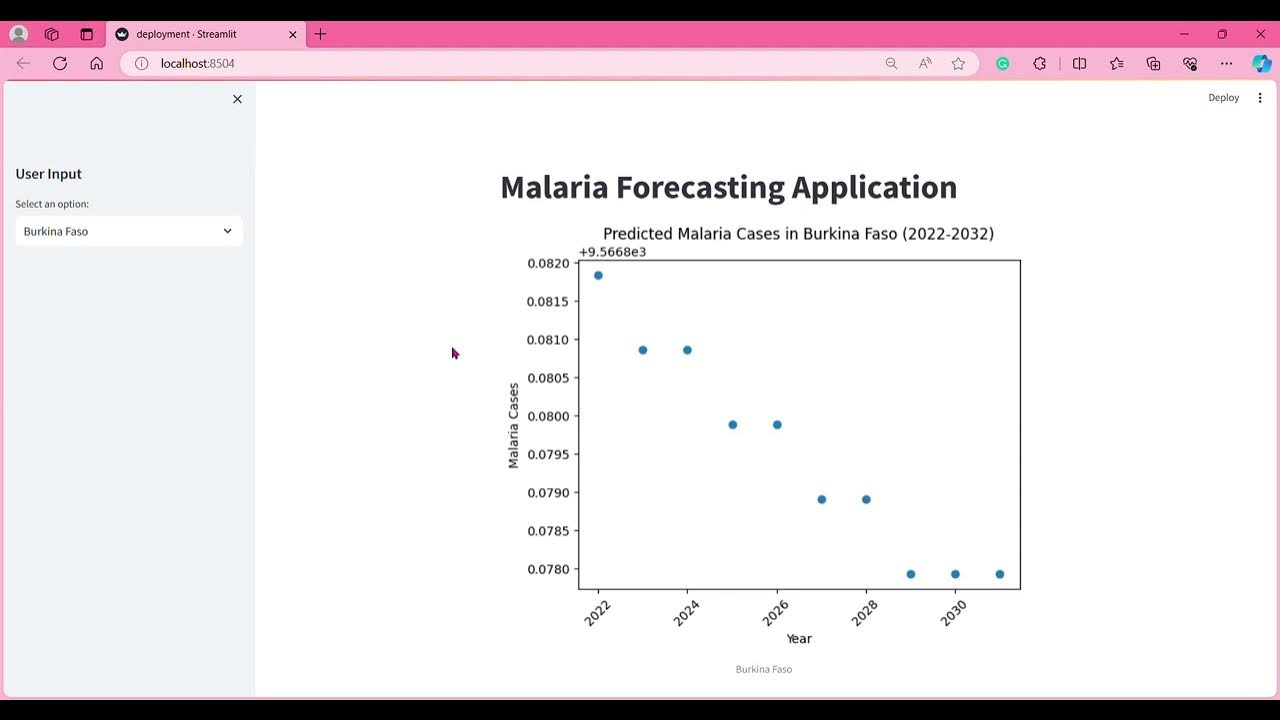 Malaria Forecasting Application - YouTube