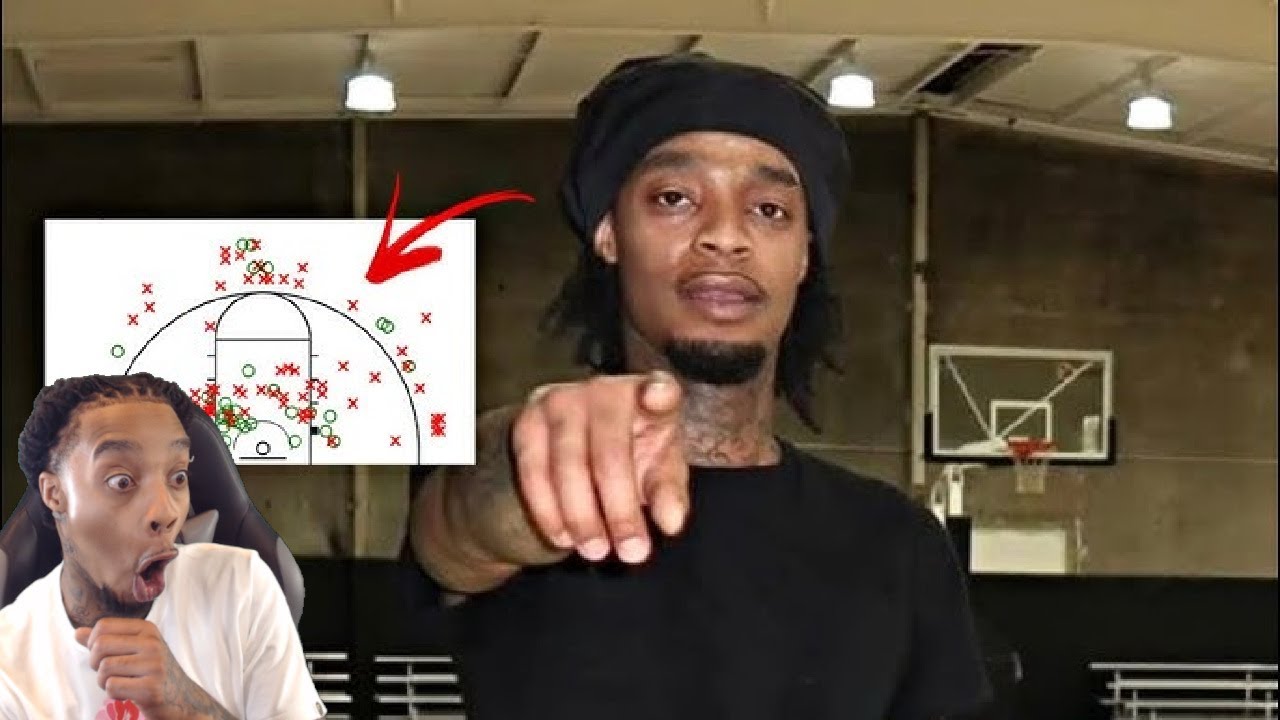 FlightReacts To 2025 June Flight’s 1v1 Stats, Record & Shot Chart ...