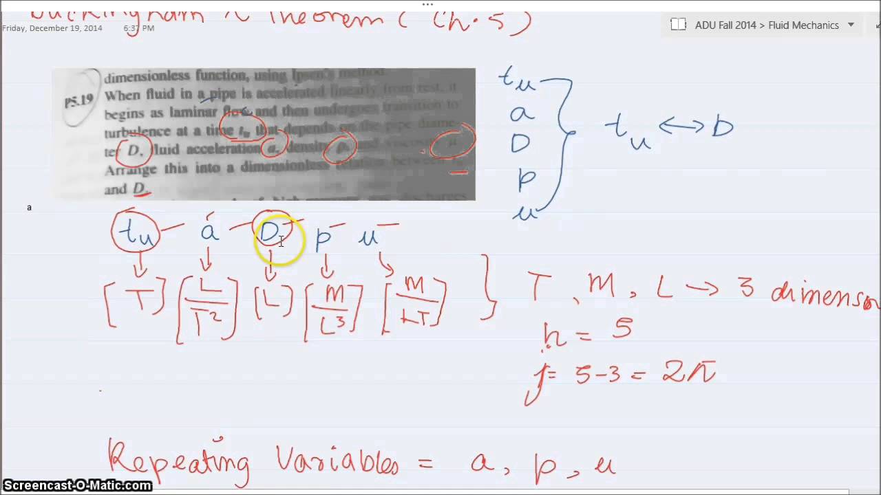 Fluid Mechanics - Buckingham Pi Theorem - Part 1 - YouTube