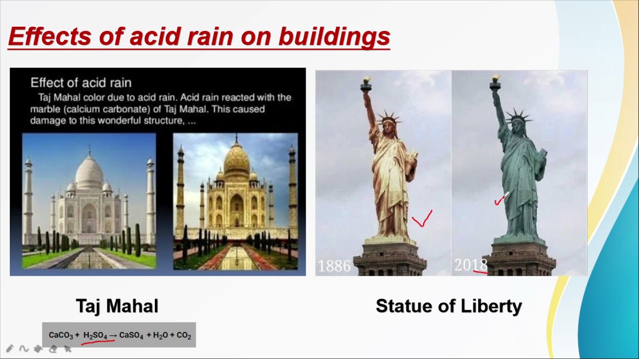 Statue Of Liberty Before And After Acid Rain Statue Of Liberty Before And After Acid Rain