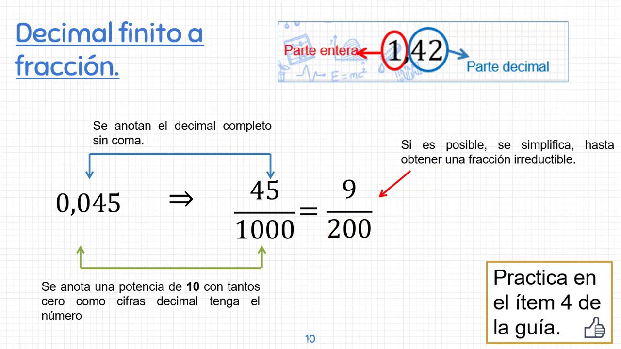 Decimal finito a fracción - YouTube