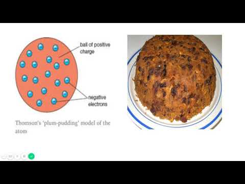 Concept of Thomson's plum pudding model of an atom : - YouTube
