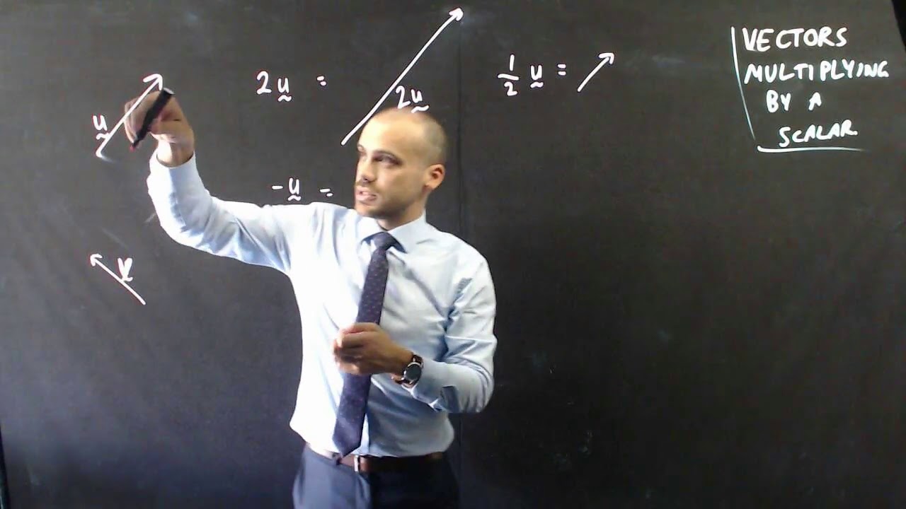 Vectors Multiplying by a scalar - YouTube