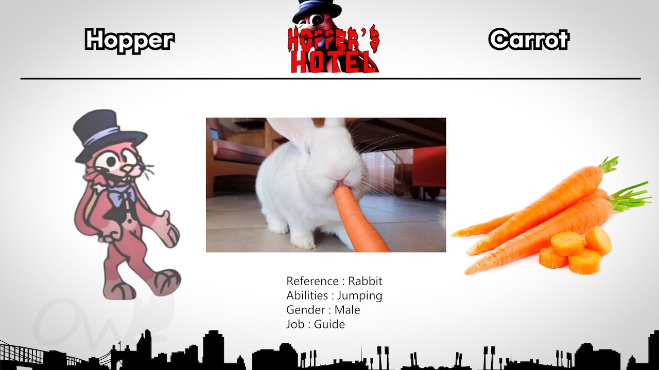 Hopper's Hotel CHARACTERS Book AND THEIR FAVORITE FOODS 🔥 - YouTube