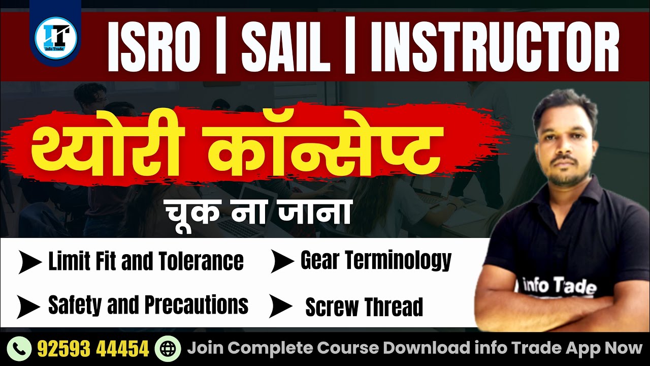 ISRO SAIL Special Class for Fitter Machinist Turner ITI Students Full ...