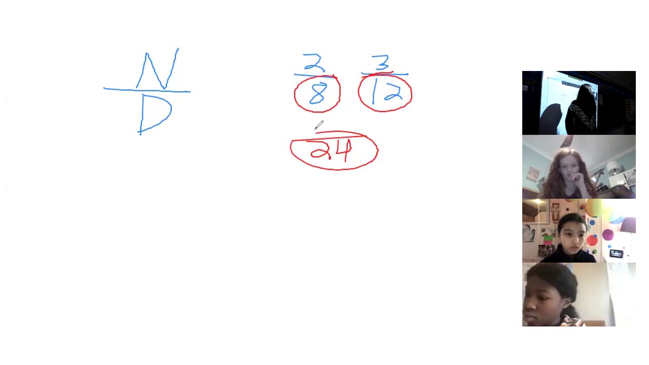 5th Grade Math: Lesson 5-4 "Common Multiples & Common Denominators ...