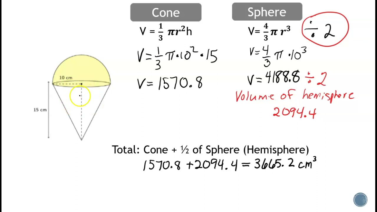Ice Cream Cone Volume