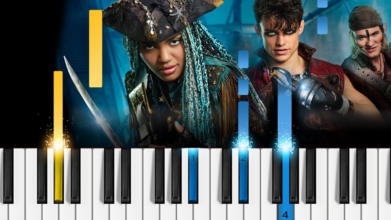 Descendants 2 - It's Going Down - Piano Tutorial - Disney's Descendants ...