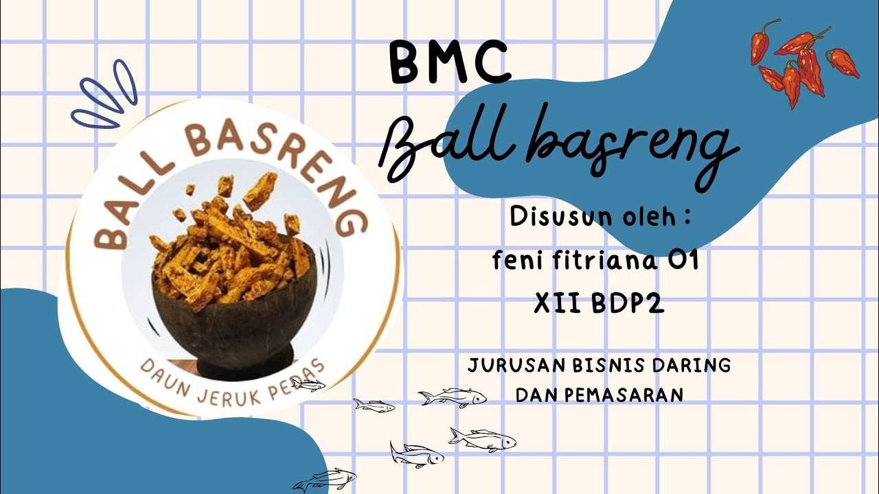Analisis BMC (bisnis model canvas) ball basreng - YouTube