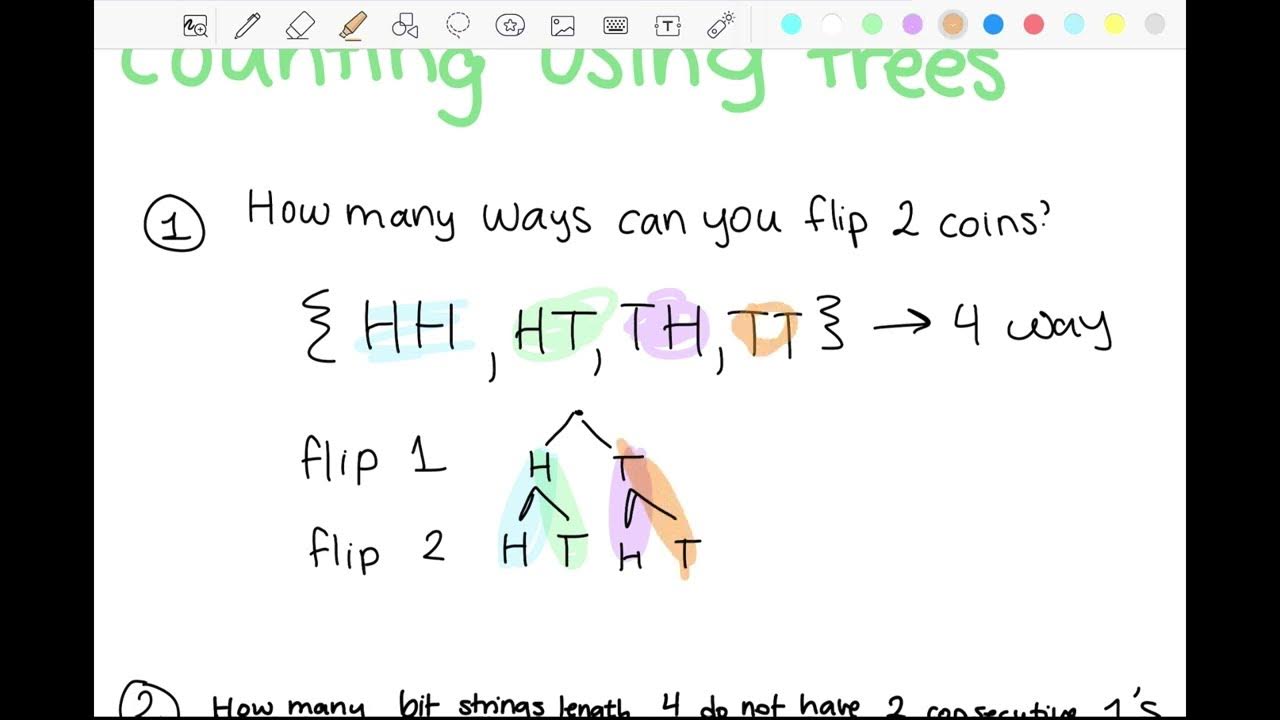 Solving counting problems using trees - YouTube