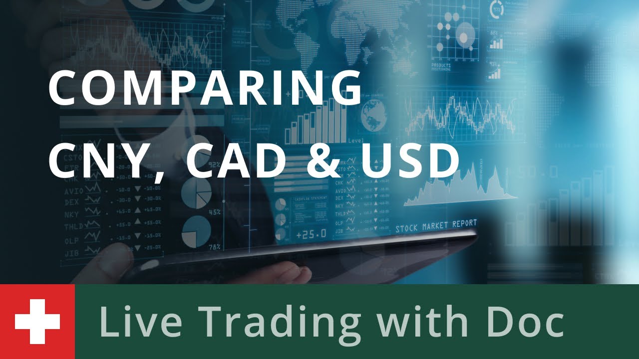 Trading with Doc 08/04 - Comparing CNY, CAD and USD - YouTube