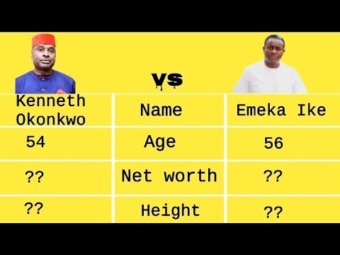 KENNETH OKONKWO VS EMEKA IKE (COMPARISON) #nollywoodmovies #nollywood ...