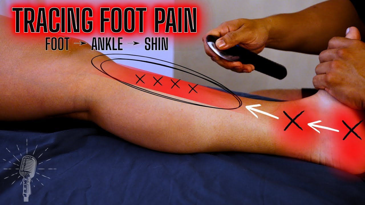 Tracing Foot Pain | From Foot to Ankle to Shin (Voice Guided Deep ...