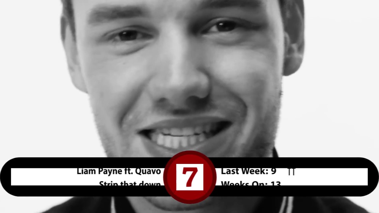 Billboard Top 50 Pop Songs Of The Week 2 September 8 YouTube billboard-top-50-pop-songs-of-the-week-2-september-8-youtube