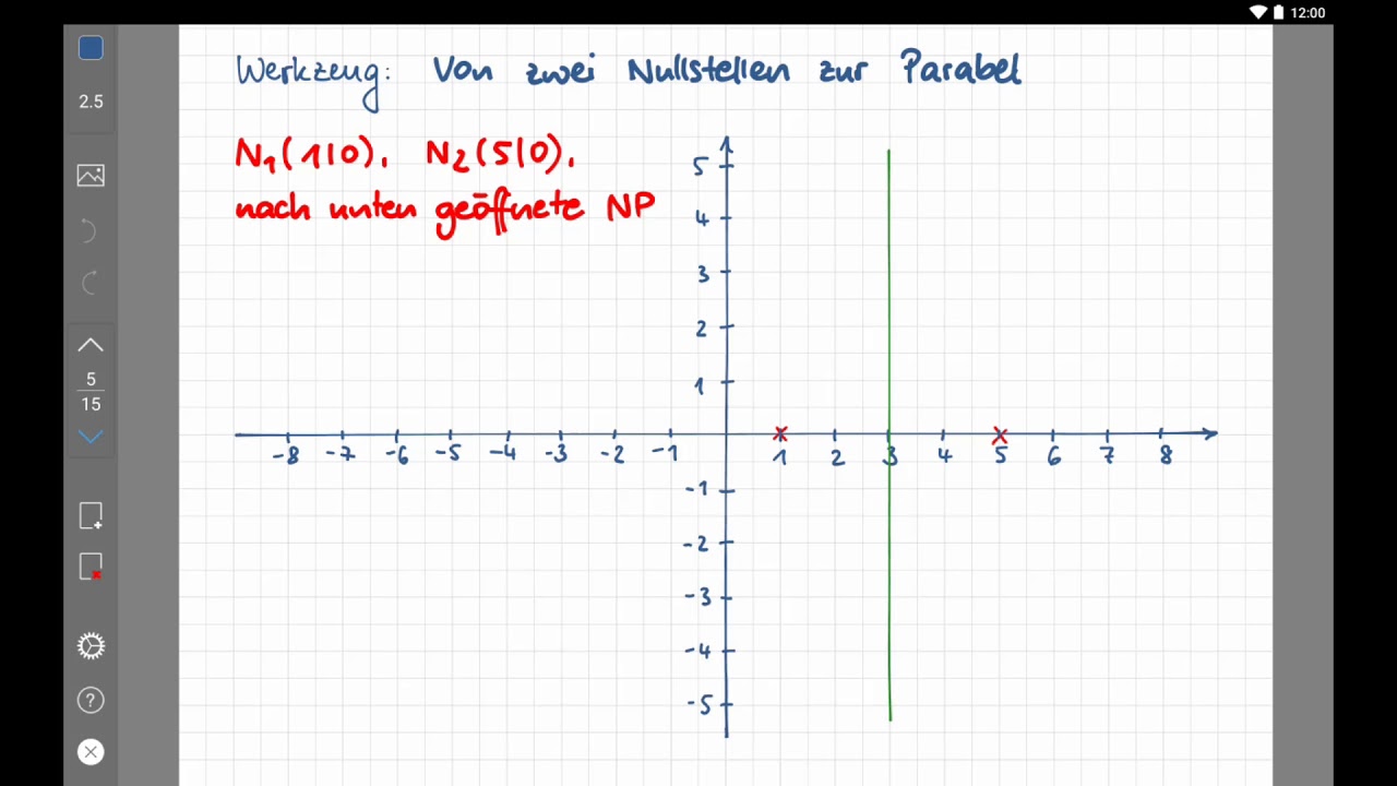 Von zwei Nullstellen zur Parabel - YouTube