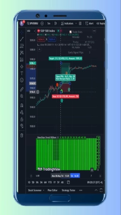 Machine Learning Lorentzian Classification with filter #shorts - YouTube
