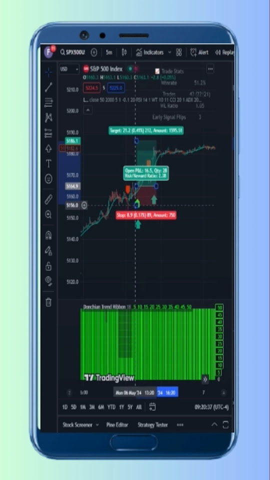 Machine Learning Lorentzian Classification with filter #shorts - YouTube