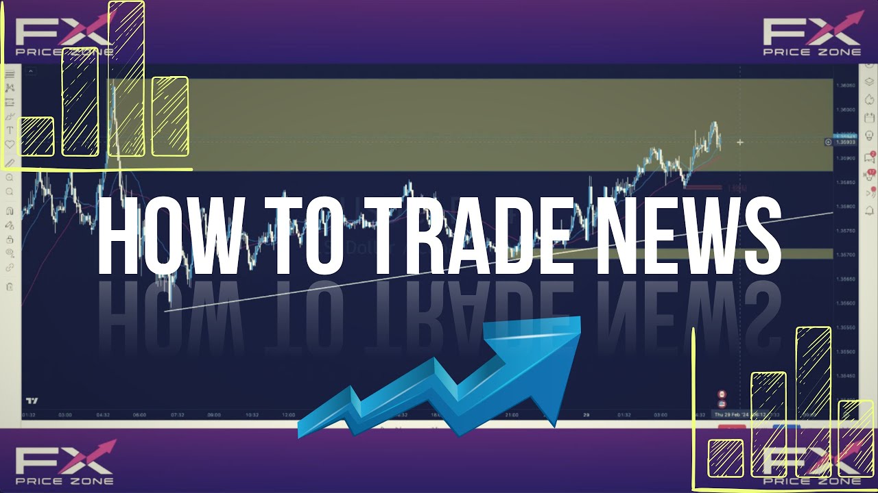 How to Trade News: Supply and Demand - YouTube