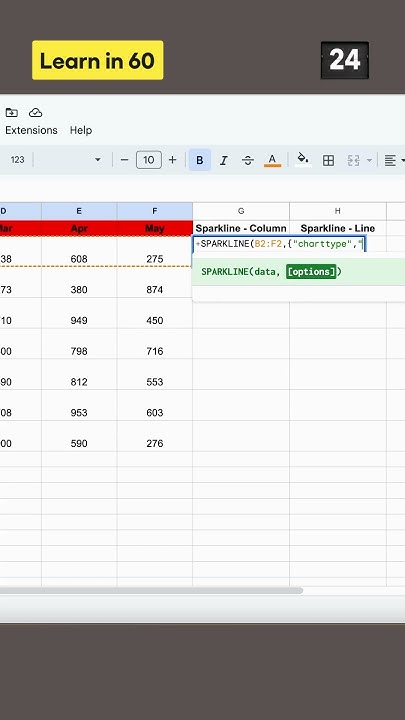 Master Sparkline | Google Sheets Functions | Learn in 60 | AlmaBetter - YouTube