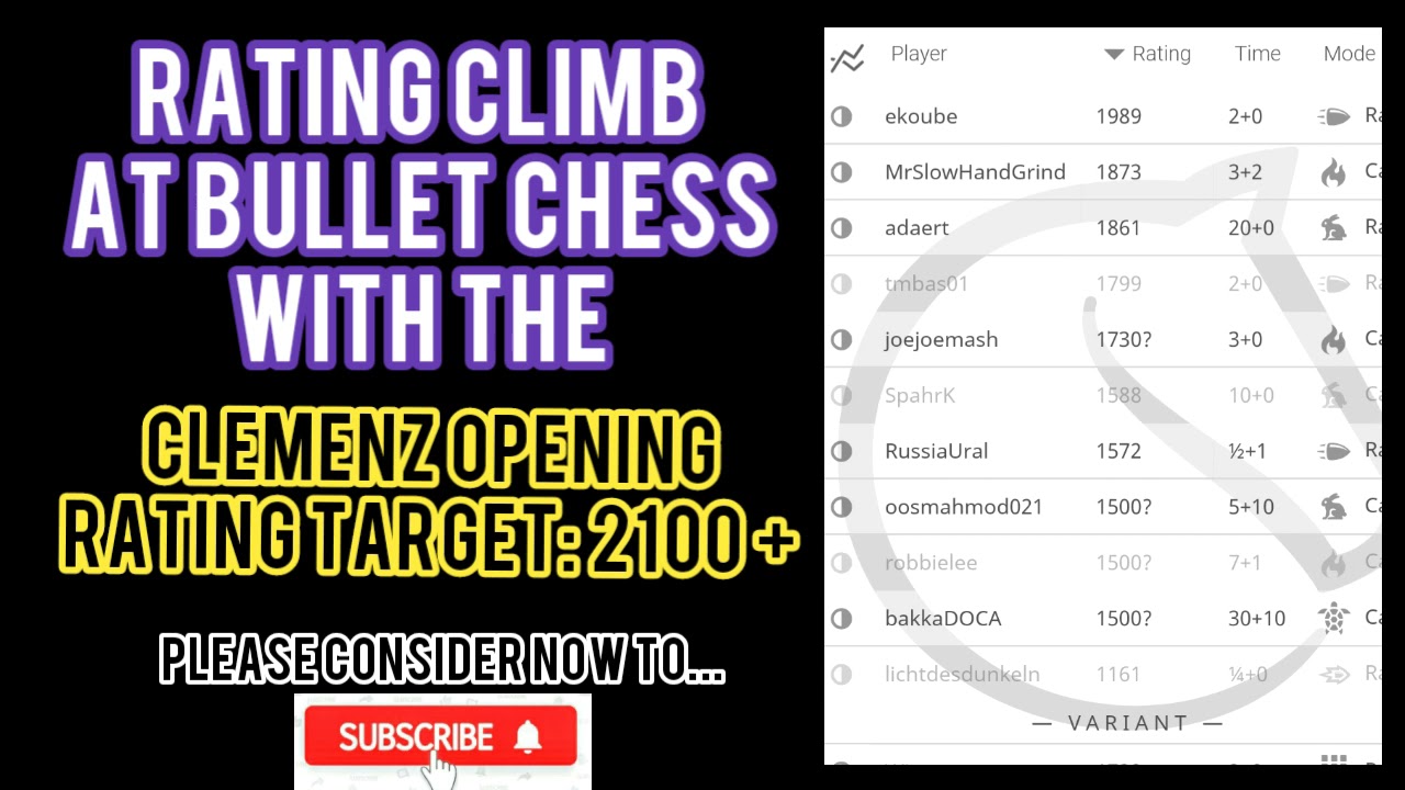 CLEMENZ OPENING: Rating Climb to 2100+ Bullet Chess! (Game 1) - YouTube