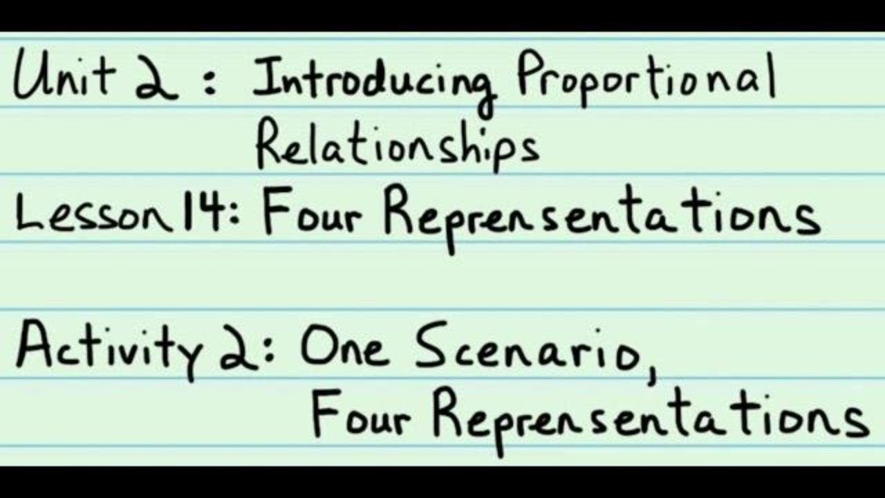 7th Grade Illustrative Mathematics: Gr. 7; U2; Lesson 14-2: One ...