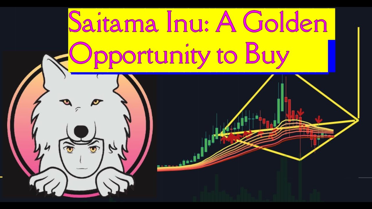 Saitama Inu: A Golden opportunity to buy II Technical analysis: A ...