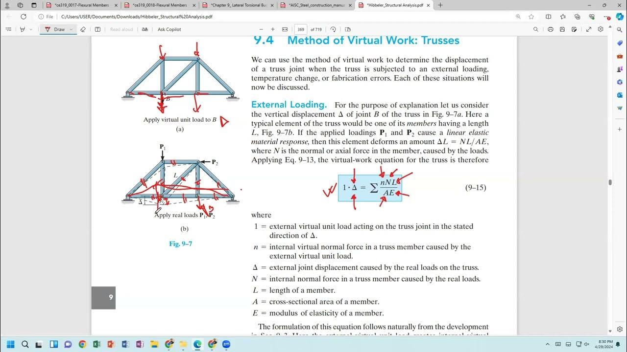 Deflection of Truss by Virtual Work Method - YouTube