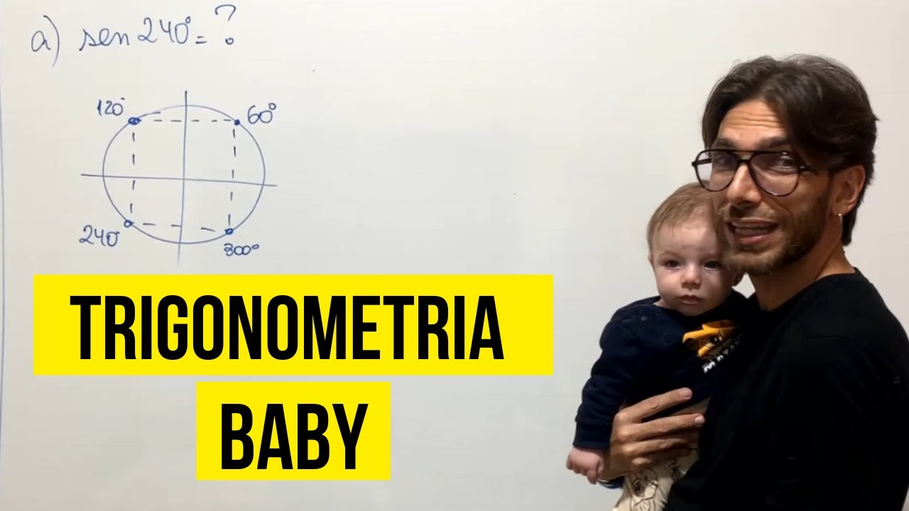 Trigonometria básica: redução ao primeiro quadrante! - YouTube
