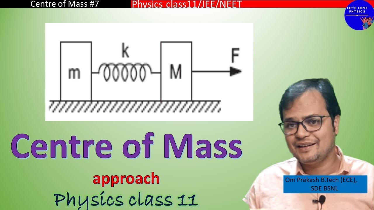 Find maximum extension in spring (centre of mass ) - YouTube