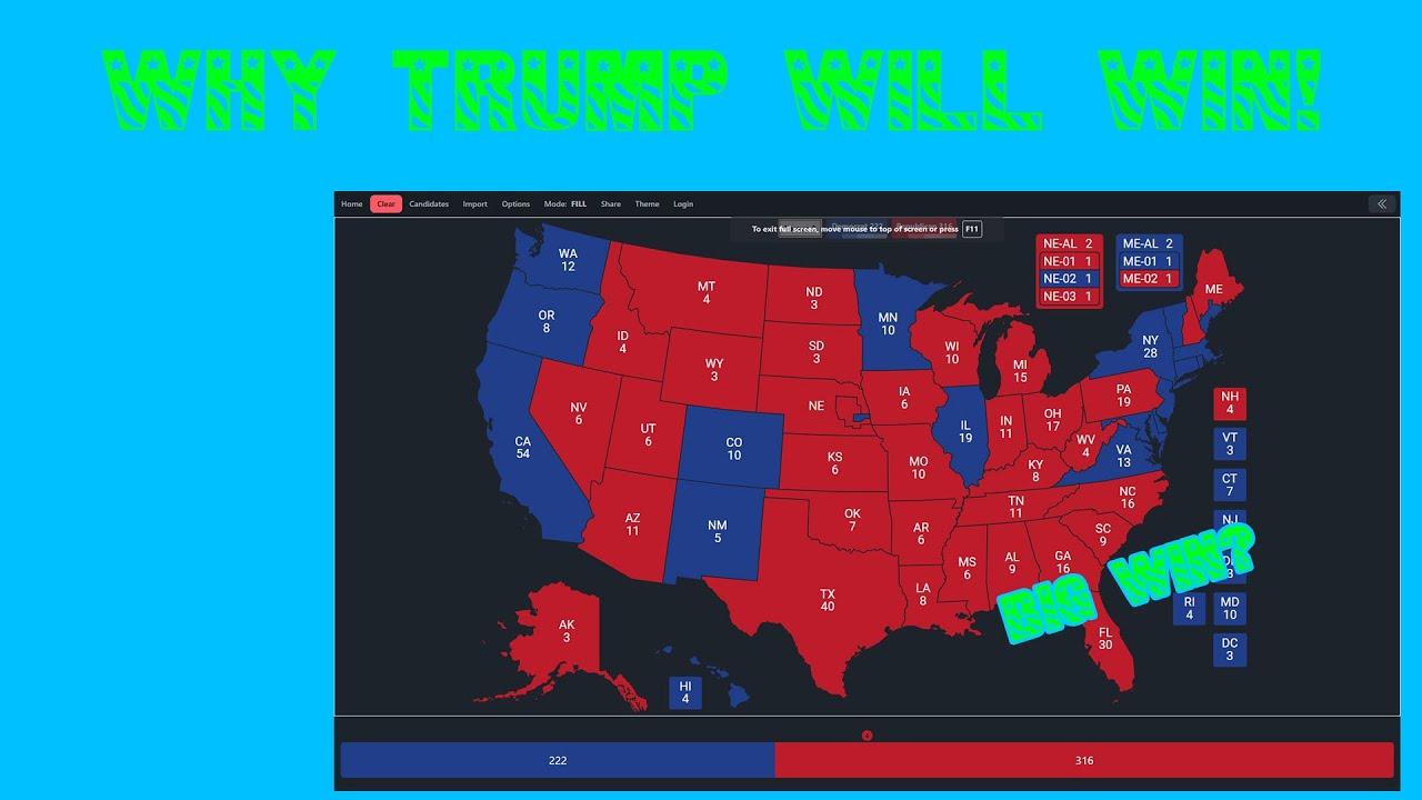 Why Republicans will WIN March 2024 Presidential Polling analysis ...