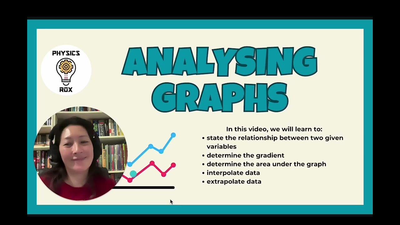 Analysing Graphs - How to state relationship, calculate gradient & area, interpolate ...
