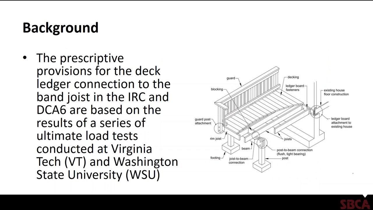 SBCA Technical Webinar: Attaching Deck Ledgers to Floor Trusses - YouTube