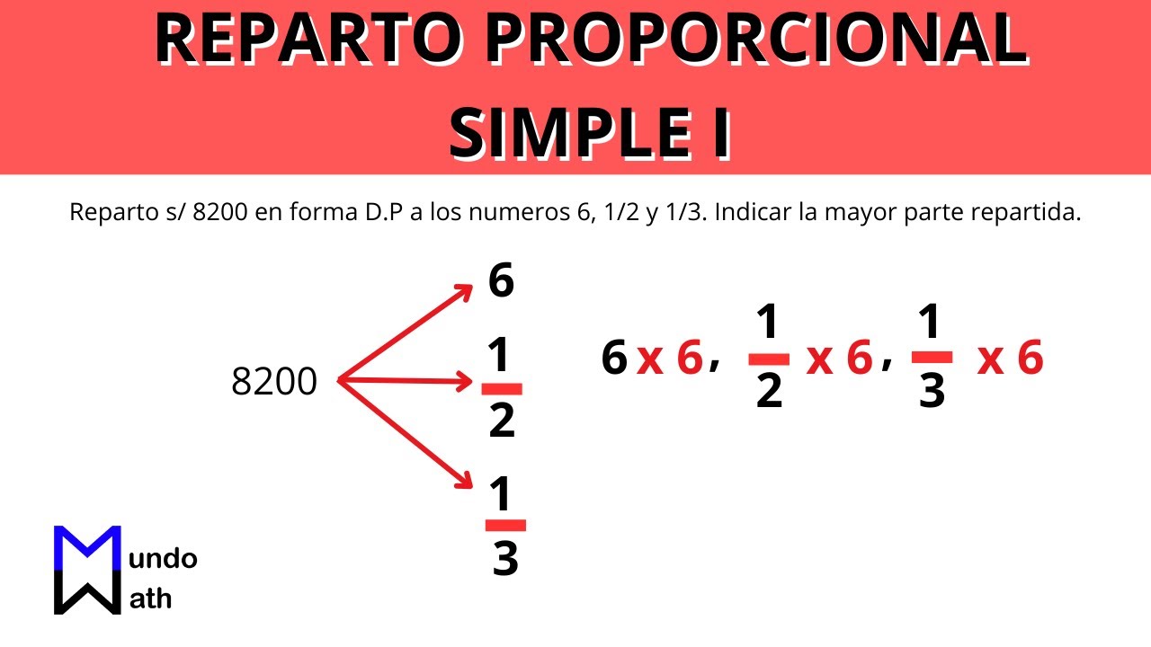 Reparto proporcional simple I - YouTube