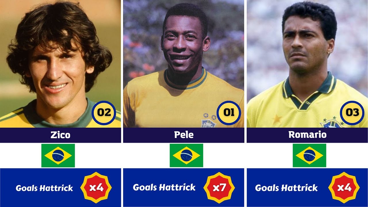 Daftar Pencerak gol Hattrick Brasil terbanyak - YouTube