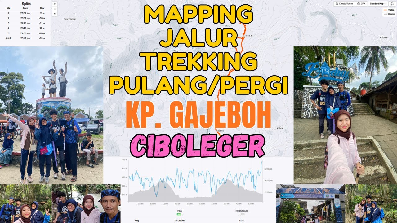 Mapping Jalur Trekking Ciboleger - Kp. Gajeboh Baduy Luar | GEOID CC400 ...