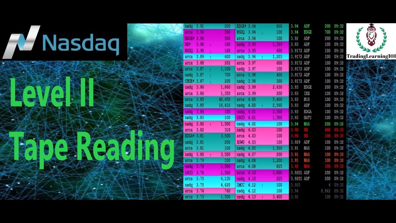Studying Nasdaq Level 2 Reading The Tape - YouTube