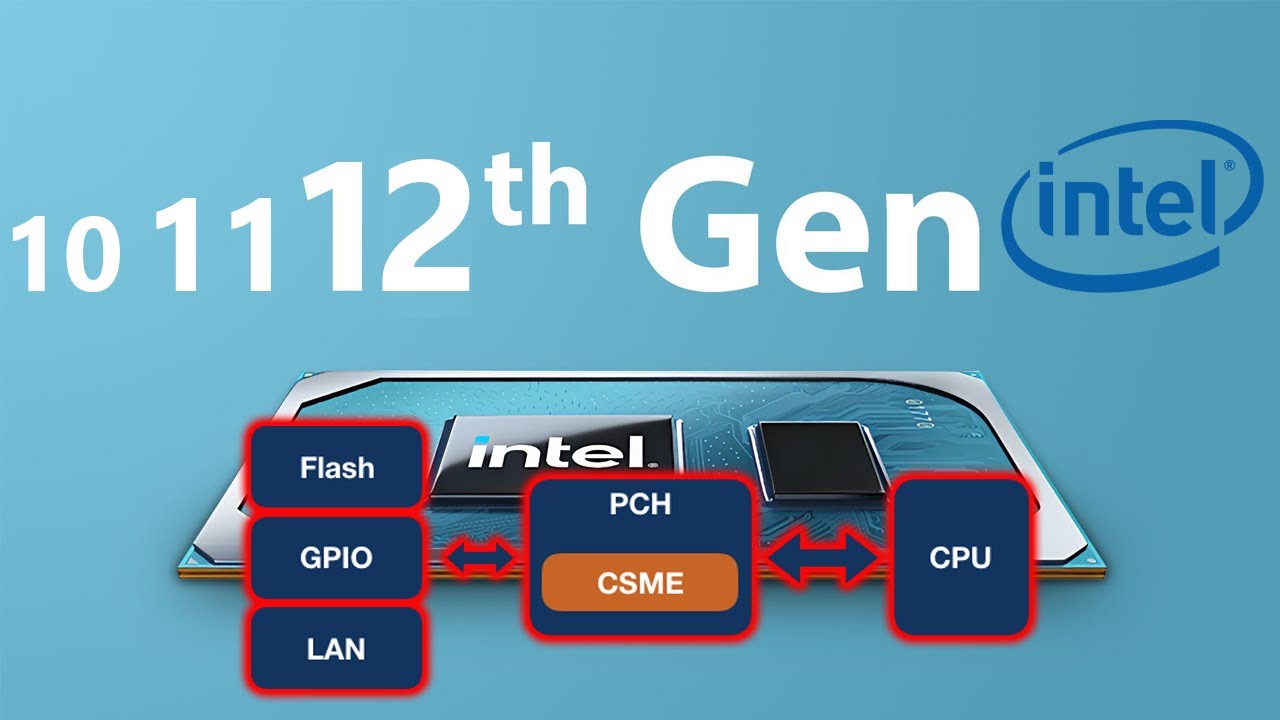 Intel New Gen. CSME Clear ME | for Dell laptop - YouTube