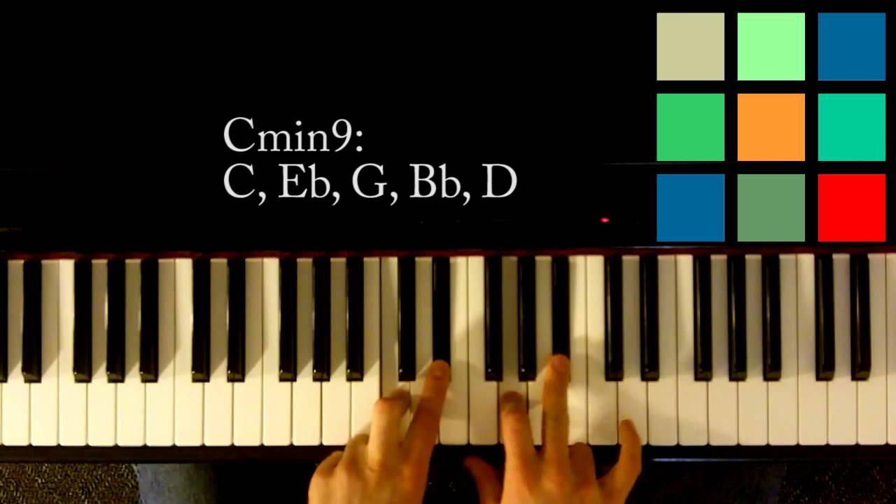 How To Play A Cmin9 Chord On The Piano - YouTube