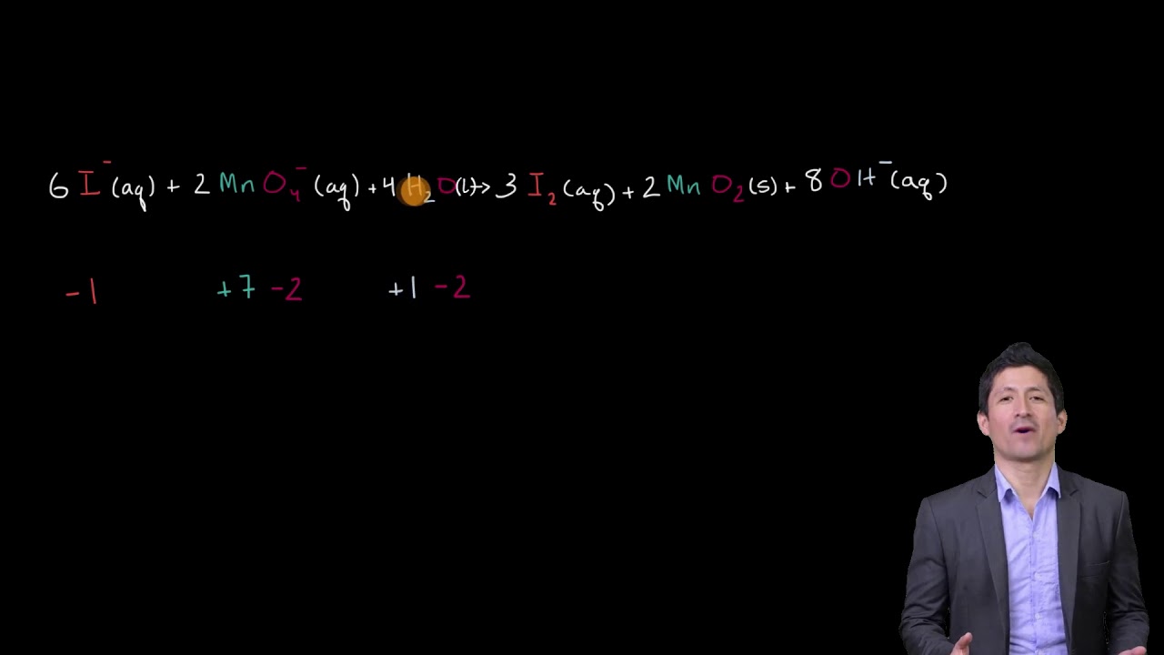 Oxidation Numbers Khan Academy Now With Face Cam YouTube oxidation-numbers-khan-academy-now-with-face-cam-youtube