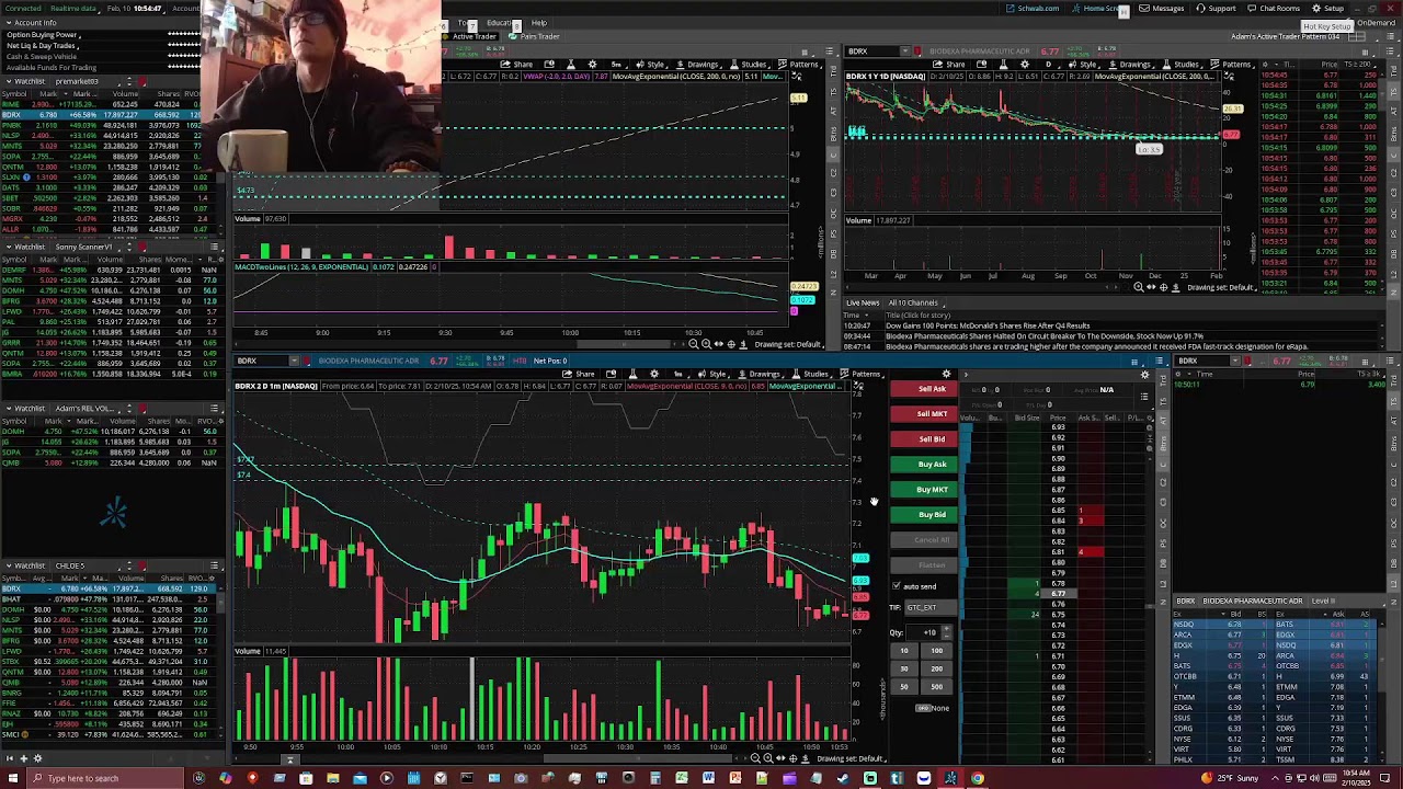 LIVE Trading Stocks and Options $NLSP $PNBK $CDT $SBET $ES $SPY 150 - YouTube