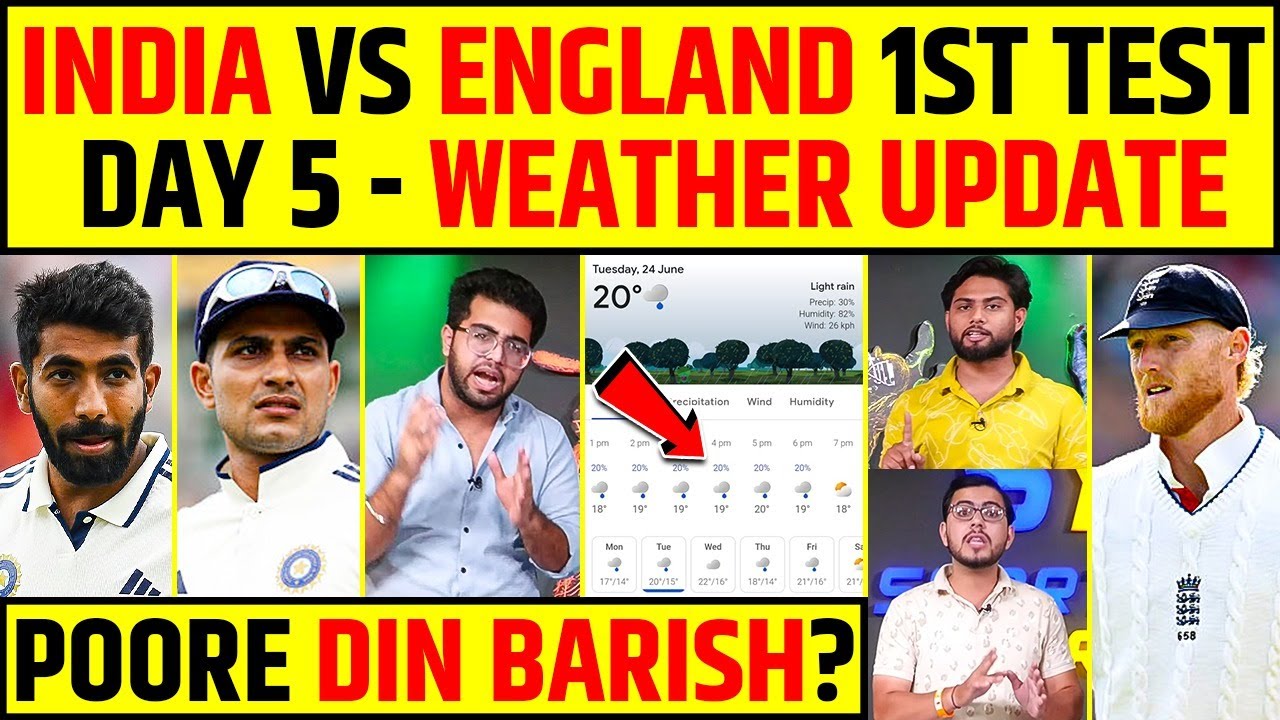 IND vs ENG Day 5- RAIN ALERT? Crucial Final Day at Risk? #indvseng # ...