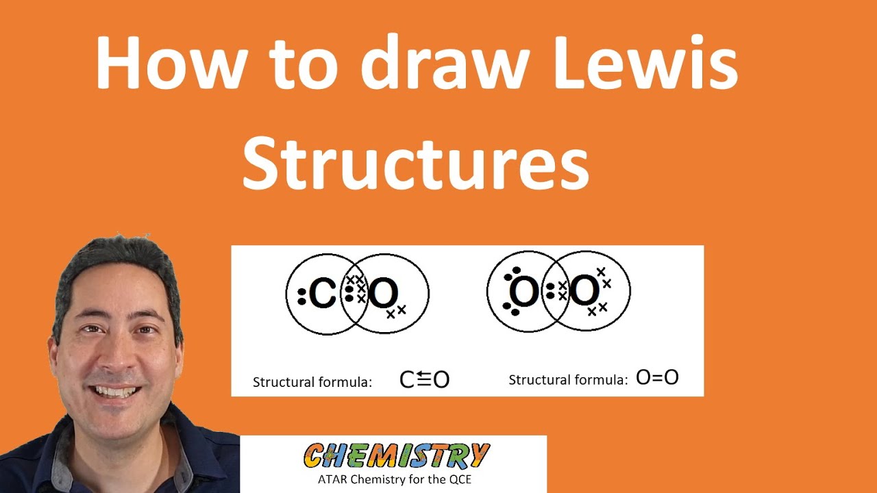 How to draw Lewis structures - dot diagrams (updated) | U1 | ATAR ...