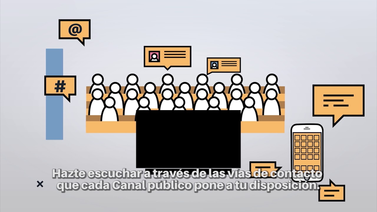 02 Def de aud 2 ¿Qué es Copy ambas - YouTube