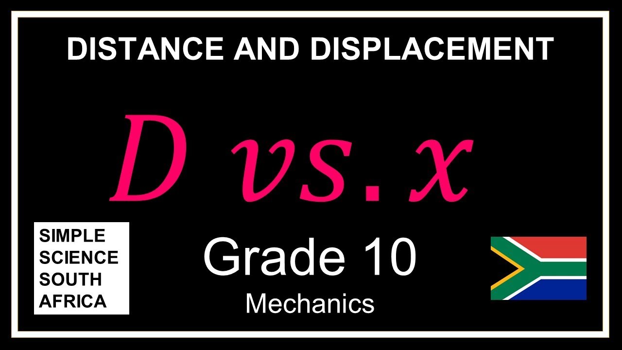 Distance and Displacement - YouTube