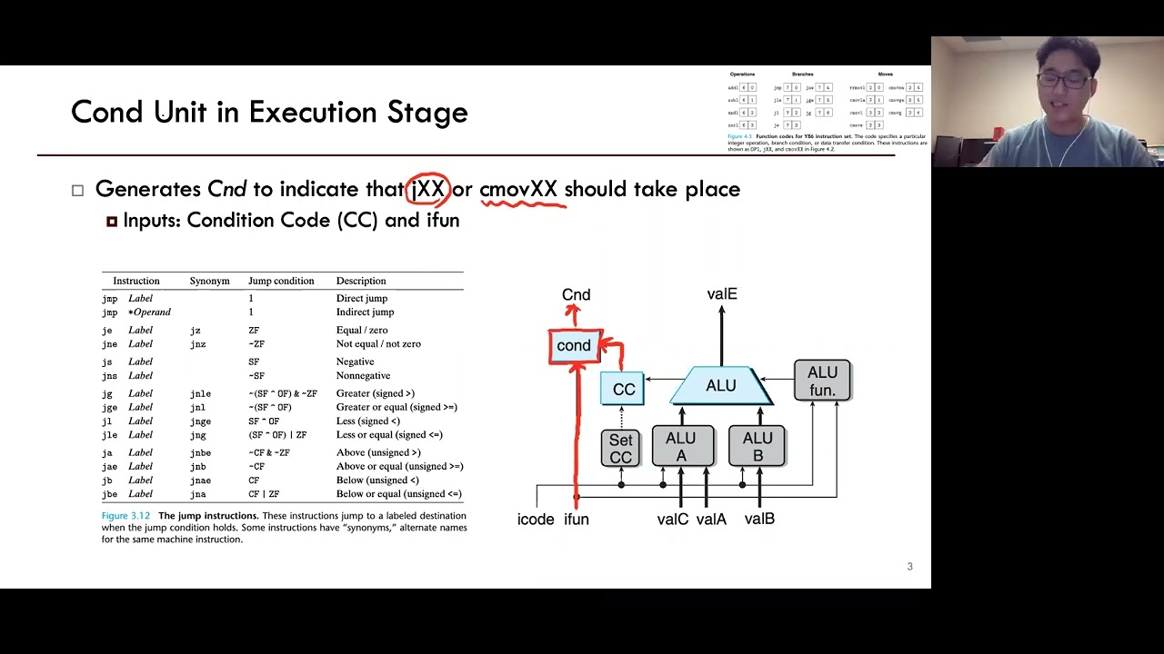 9 y86 seq pc tutorial - YouTube